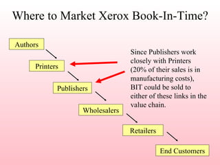 Xerox Analysis by Scm | PPT