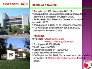 Xerox Details & Downfall | PPT