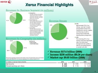 Xerox Presentation | PPT