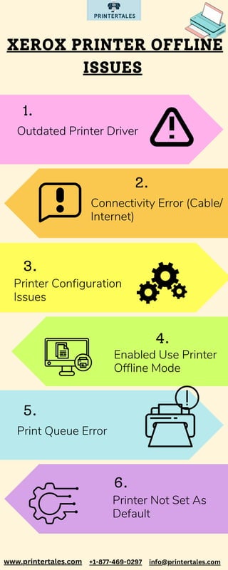 Xerox Printer Offline Issues- Printer Tales | PDF