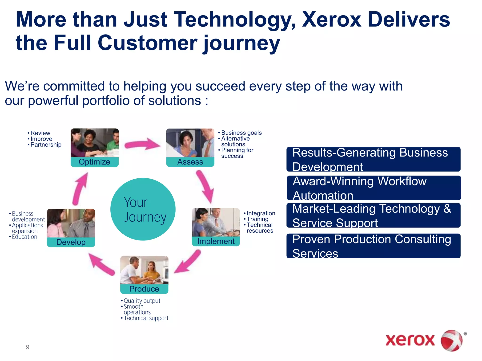 Xerox Production Declaration | PDF