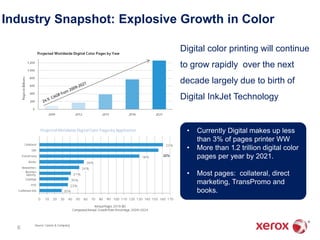 Xerox Production Declaration | PDF