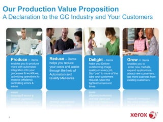 Xerox Production Declaration | PDF