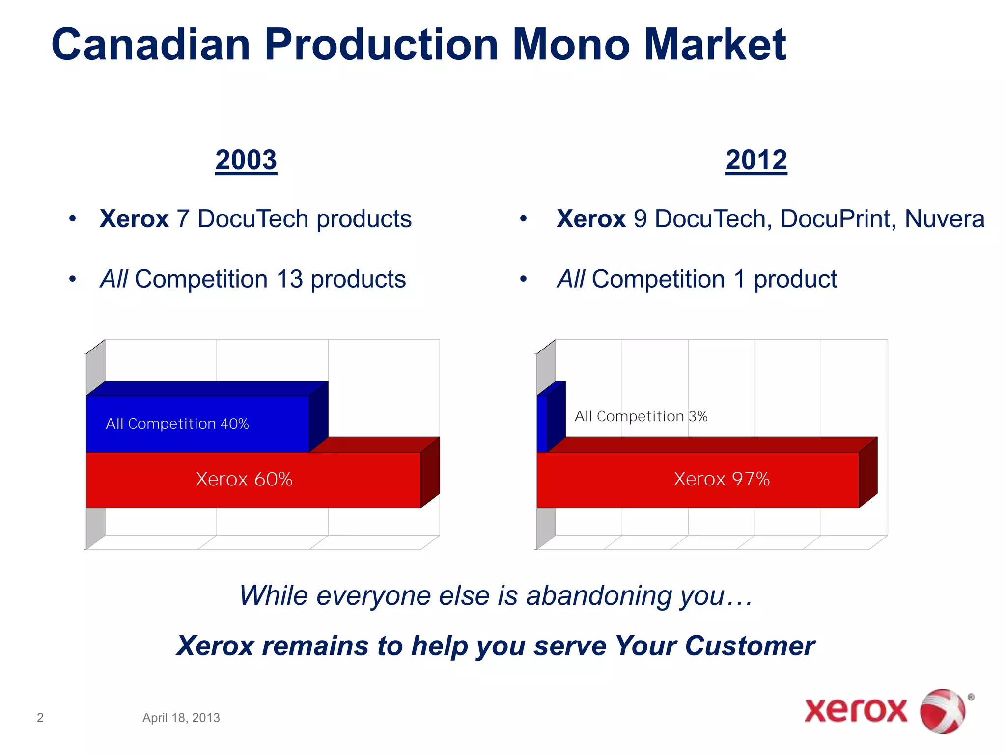 Xerox Production Declaration | PDF