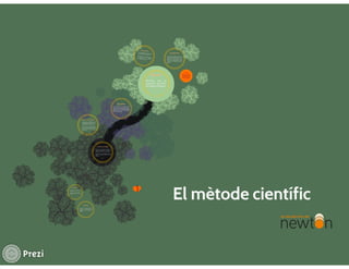 El mètode científic | PDF