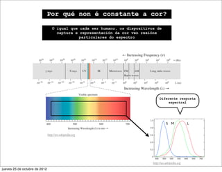Xestion da cor na documentacion do patrimonio | PPT