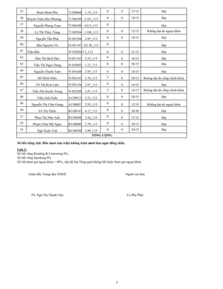 Xet mghp hki 2013-2014 | PDF