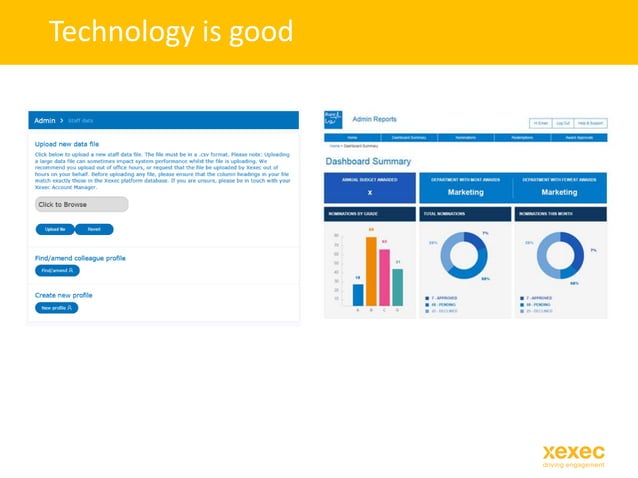 How to Build an Effective Employee Recognition Strategy | Xexec | PPT