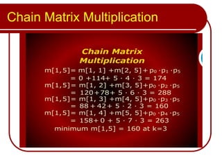 Matrix chain multiplication 2 | PPTX