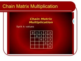 Matrix chain multiplication 2 | PPT