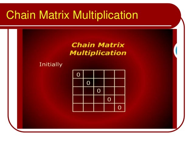 Matrix chain multiplication table - womennelo