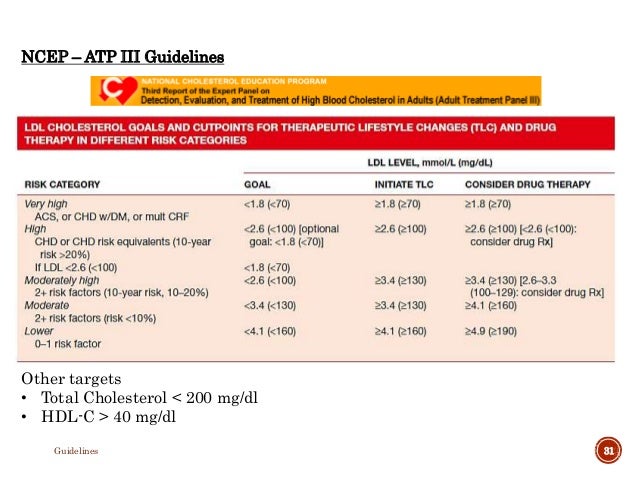 Diabetic dyslipidemia