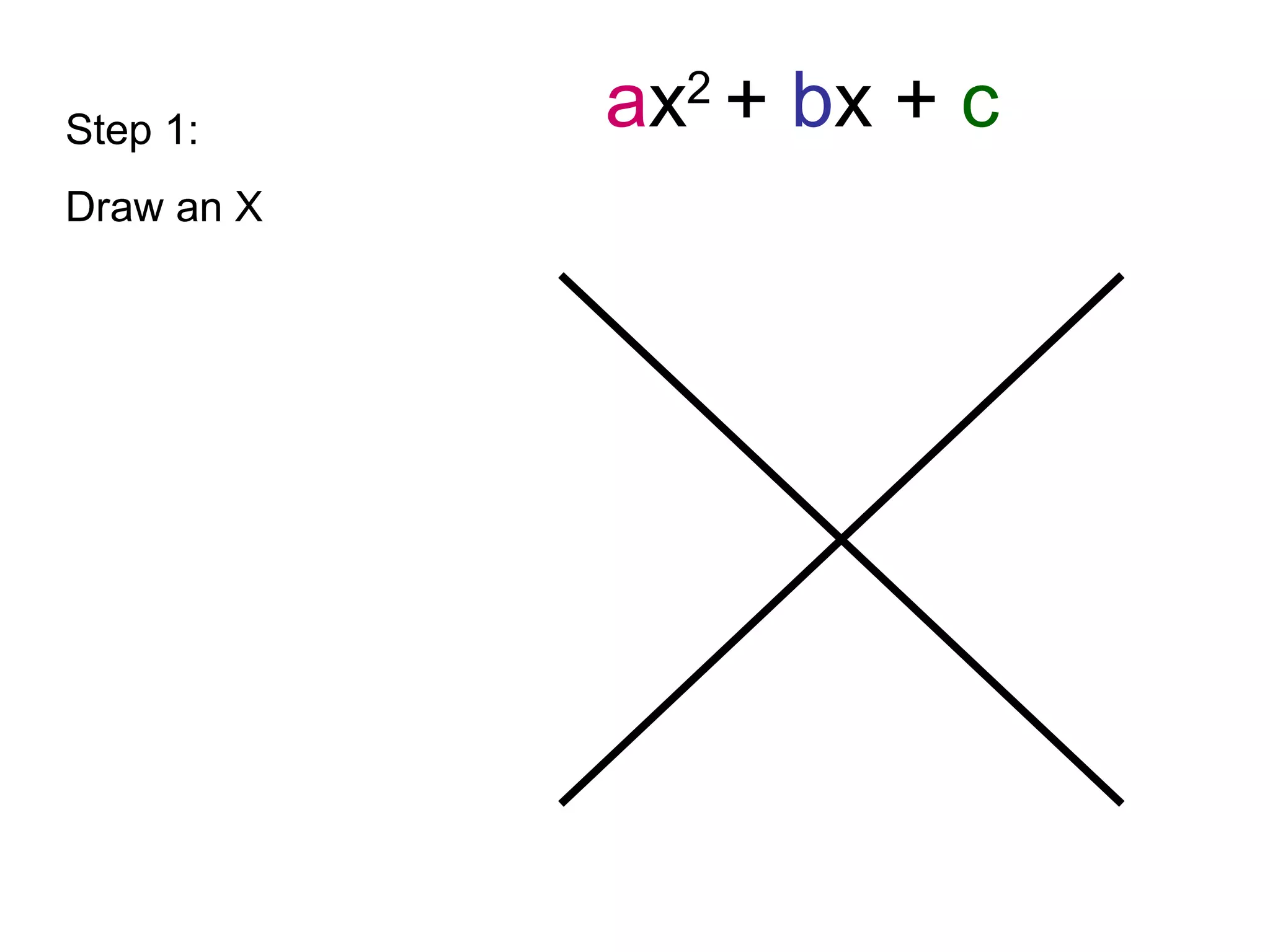X factoring revised | PPT