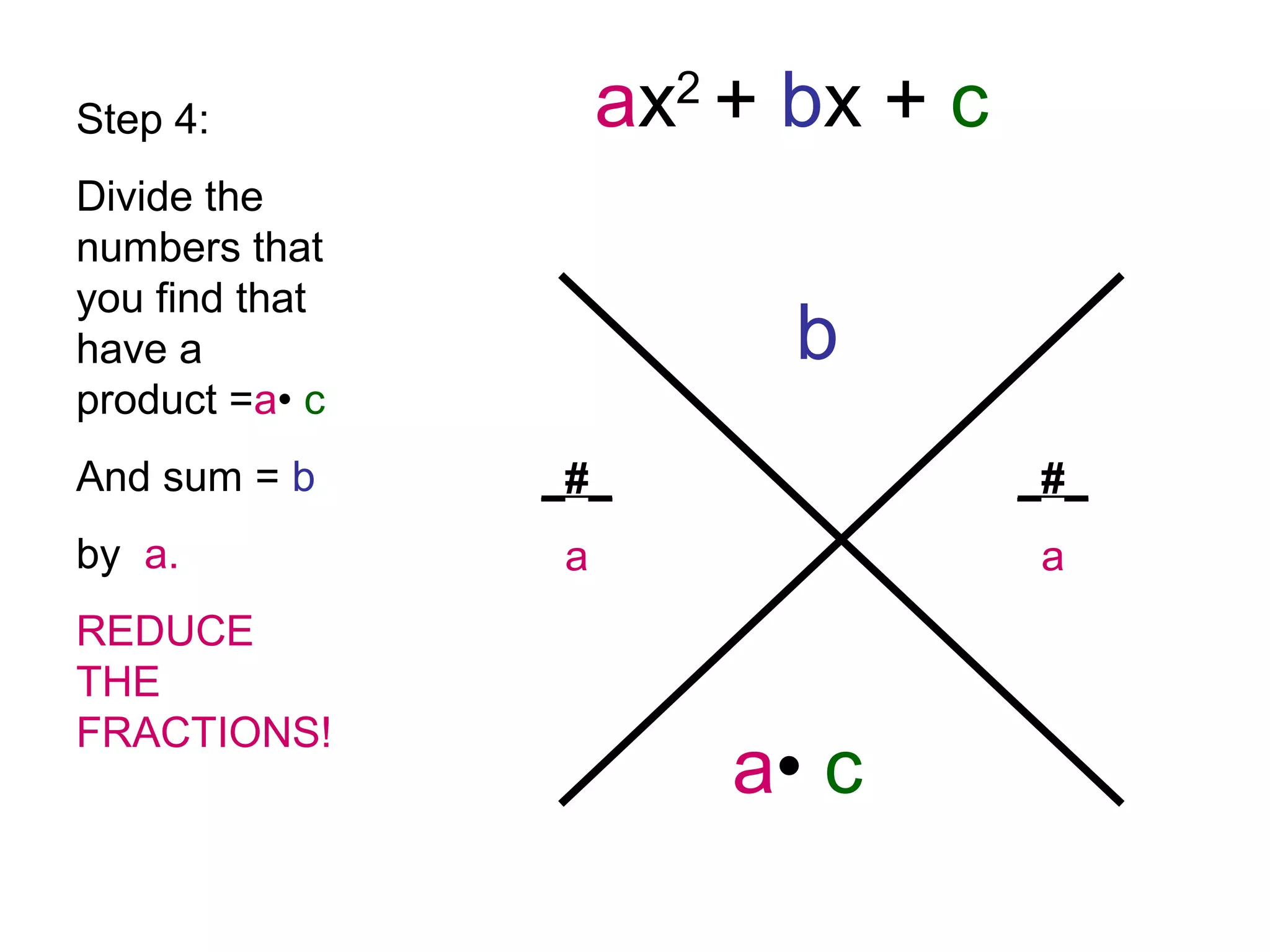 X factoring revised | PPT