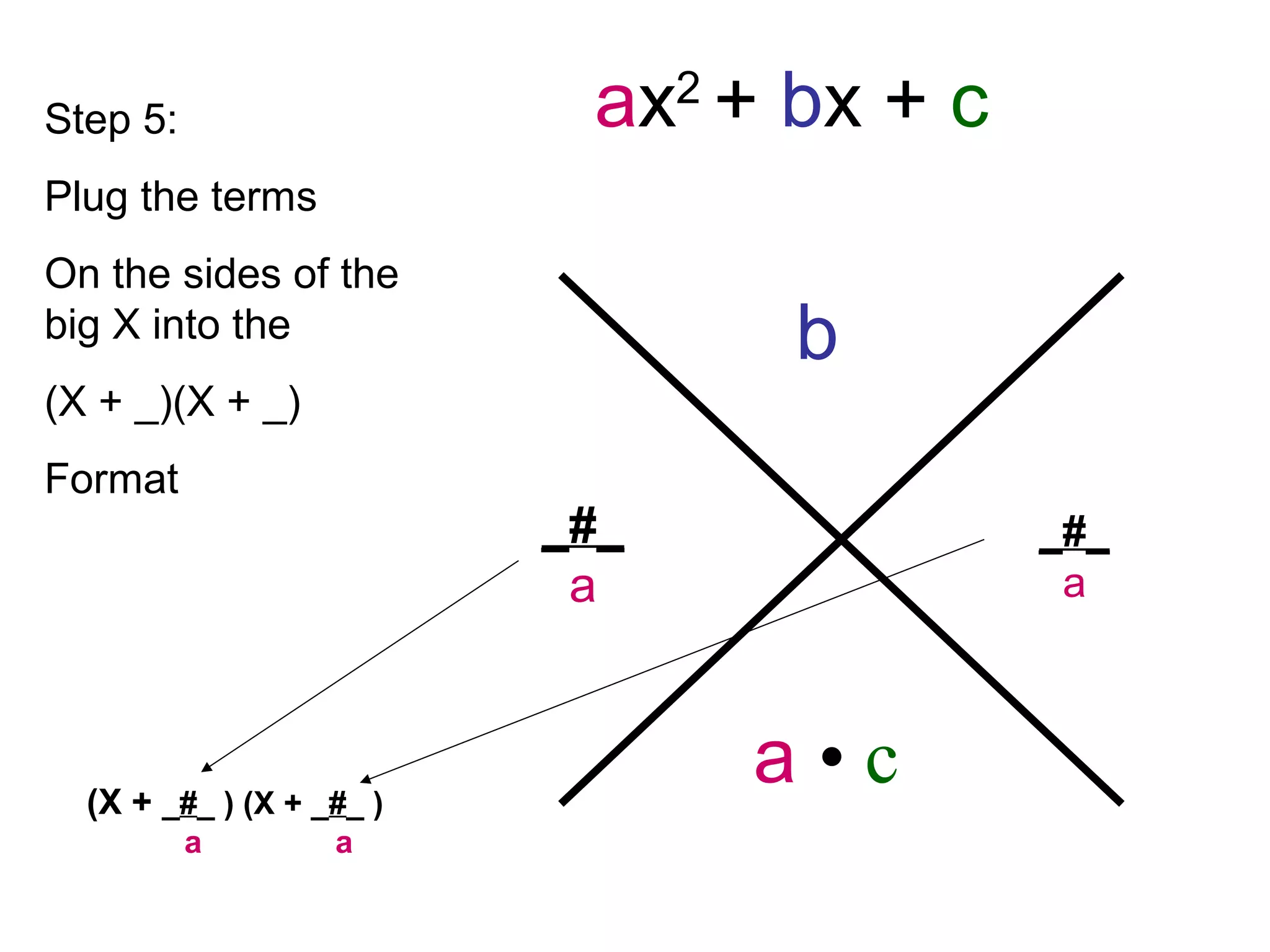 X factoring revised | PPT