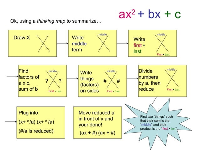 X factoring revised | PPT