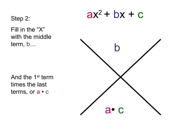 X factoring revised | PPT