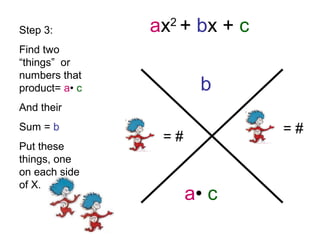 X factoring revised | PPT
