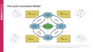 Holger Spill - Managing Successful Software Innovation in NZ: A ...