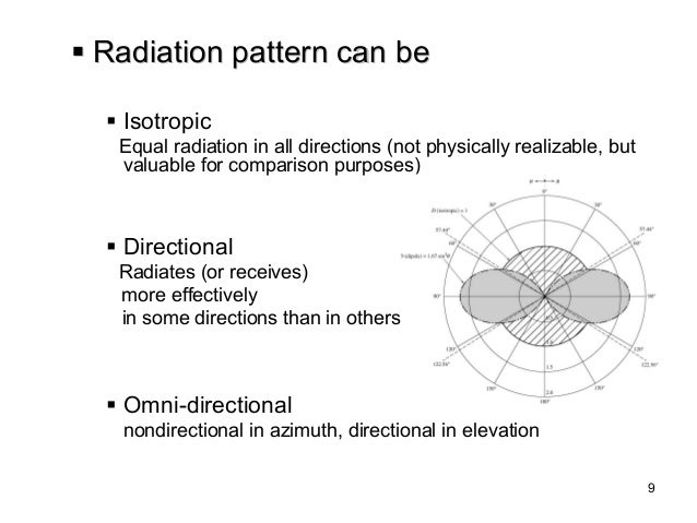Chapter2rev011611 student