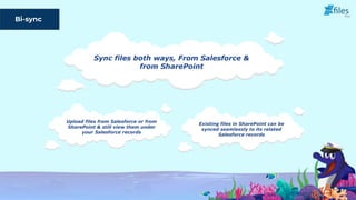 Webinar: Salesforce SharePoint Integration with XfilesPro: Beyond ...