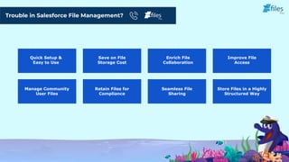 Webinar: Salesforce SharePoint Integration with XfilesPro: Beyond ...