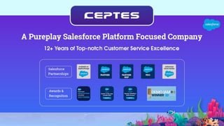 Webinar: Salesforce SharePoint Integration with XfilesPro: Beyond ...