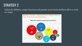 Xfinity Marketing Strategy | PDF