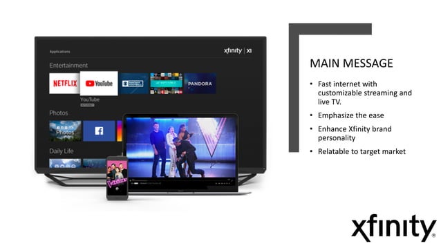 Xfinity Creative Strategy Brief and Advertising Campaign | PPT