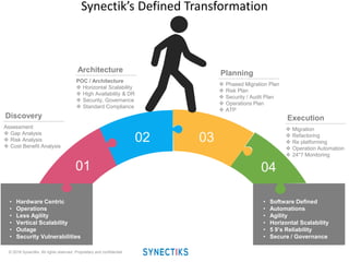 Synectiks xformation platform | PPTX
