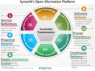 Synectiks xformation platform | PPTX
