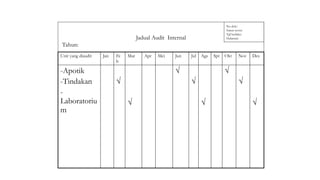 X form jadwal audit danhgcghgc renc.audid.pptx
