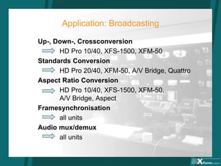 XForm Systems Broadcast Product Portfolio | PPT