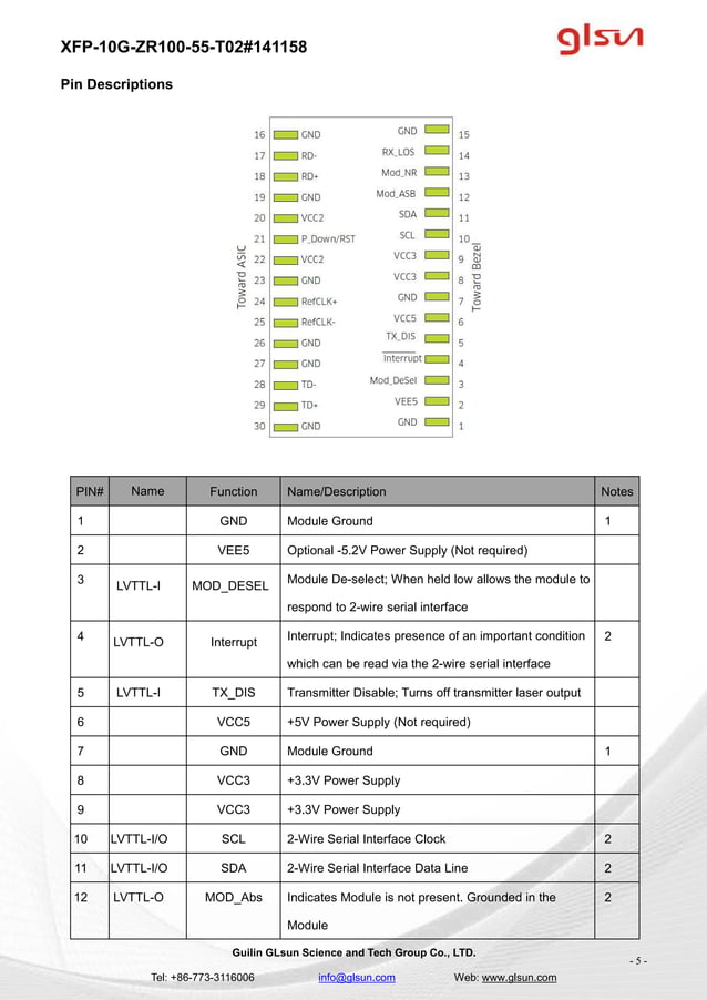 xfp-10g-zr-100km-1550nm-transceiver-module-141158.pdf