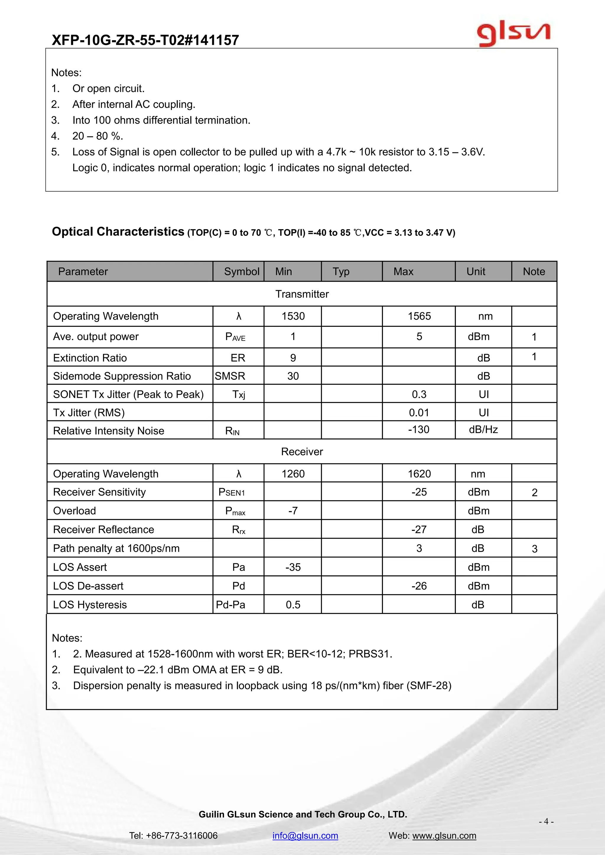 xfp-10g-zr-1550nm-80km-transceiver-module-141157.pdf