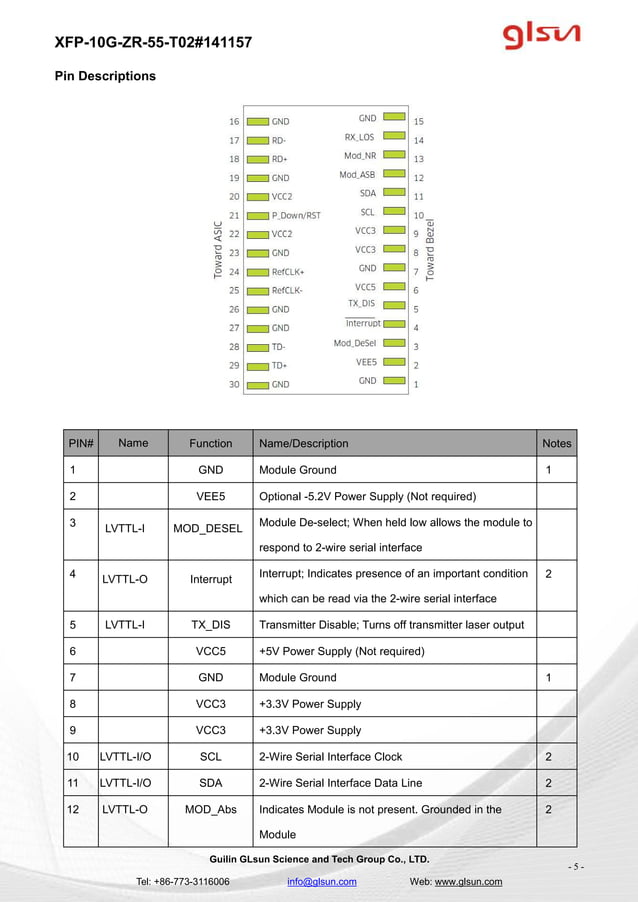 xfp-10g-zr-1550nm-80km-transceiver-module-141157.pdf