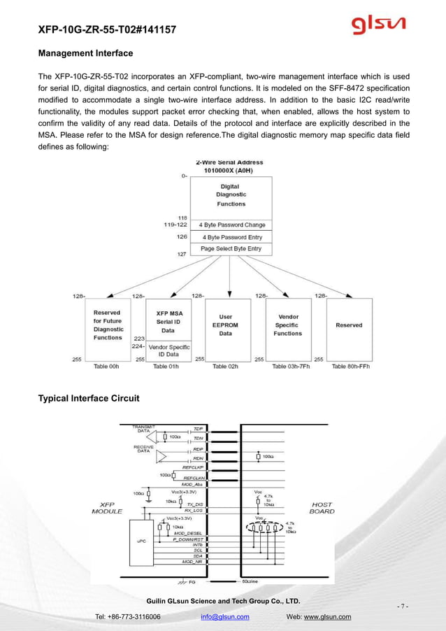 xfp-10g-zr-1550nm-80km-transceiver-module-141157.pdf