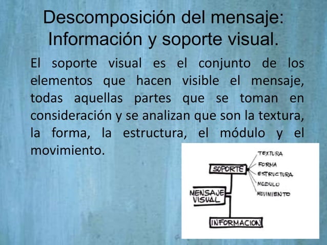 Comunicacion visual y mensaje visual. | PPTX
