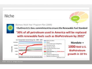 Xfuels, Clean Pretroleum & Power (OTC: XFLS) Investor Presentation | PDF