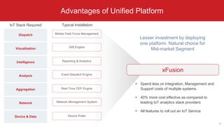 xFusion IoT Service Delivery Platform | PDF