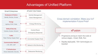 xFusion IoT Service Delivery Platform | PDF
