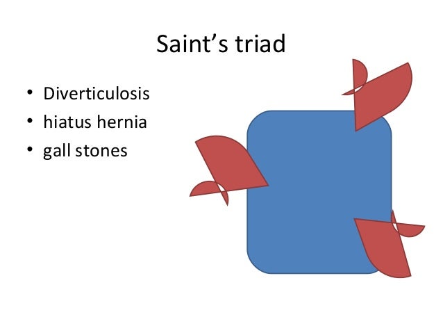 Colonic diverticulosis neo