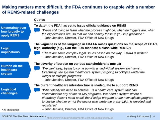 Developing an Extended-Release Opioid Class-Wide REMS | PPT