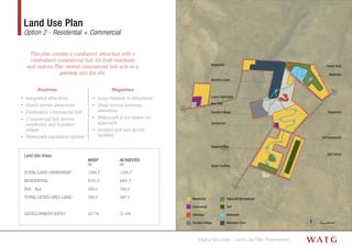 2014 09-12 land use plan screen presentation final | PPT