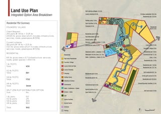 2014 09-12 land use plan screen presentation final | PPT