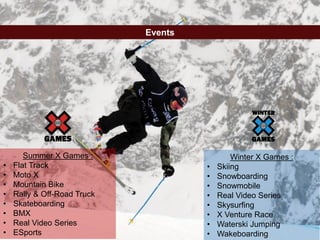 X games surbhi jain-pgp31179 | PDF