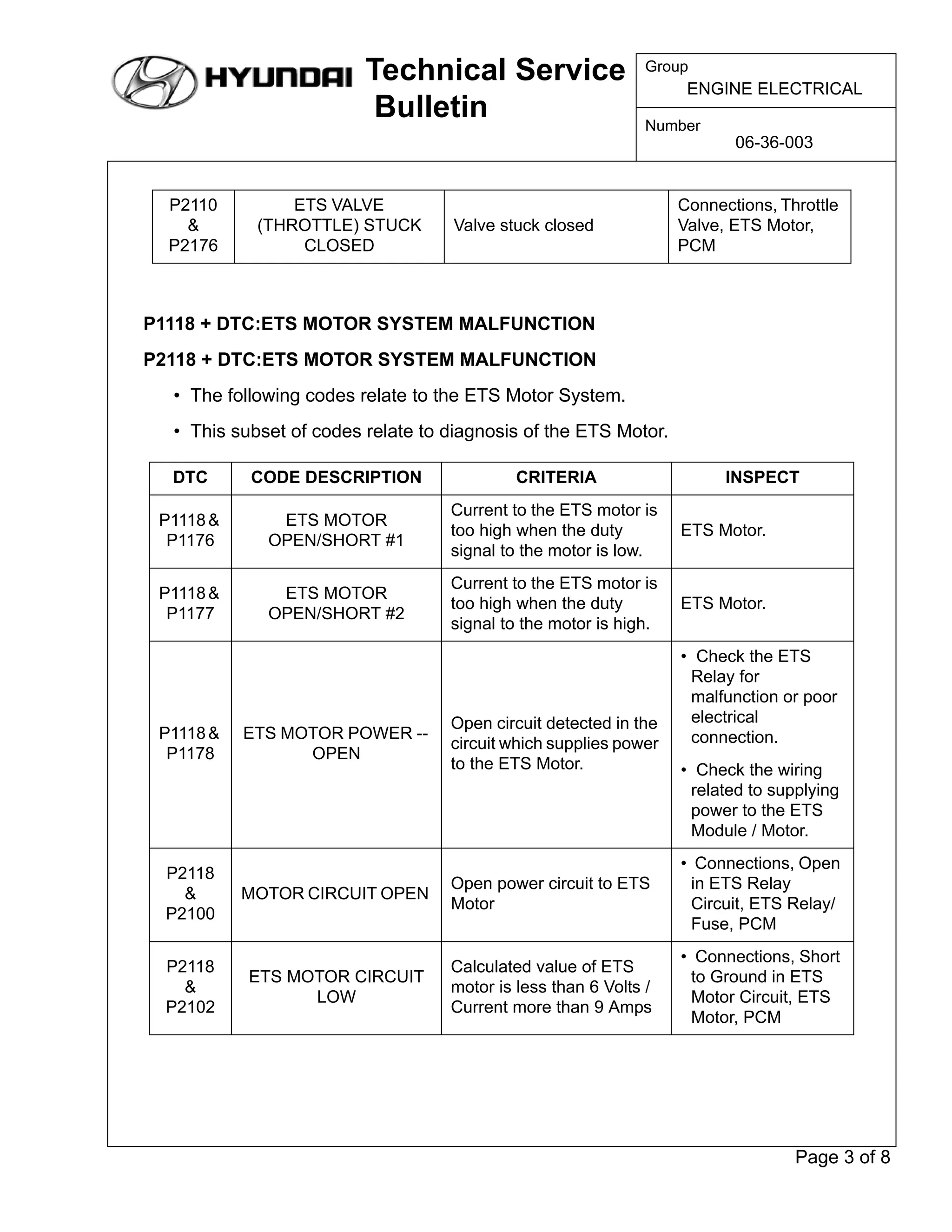 Hyundai Technical Service Bulletin P1110 | PDF
