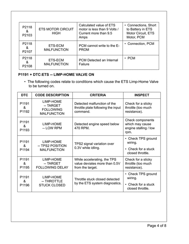 Hyundai Technical Service Bulletin P1110 | PDF