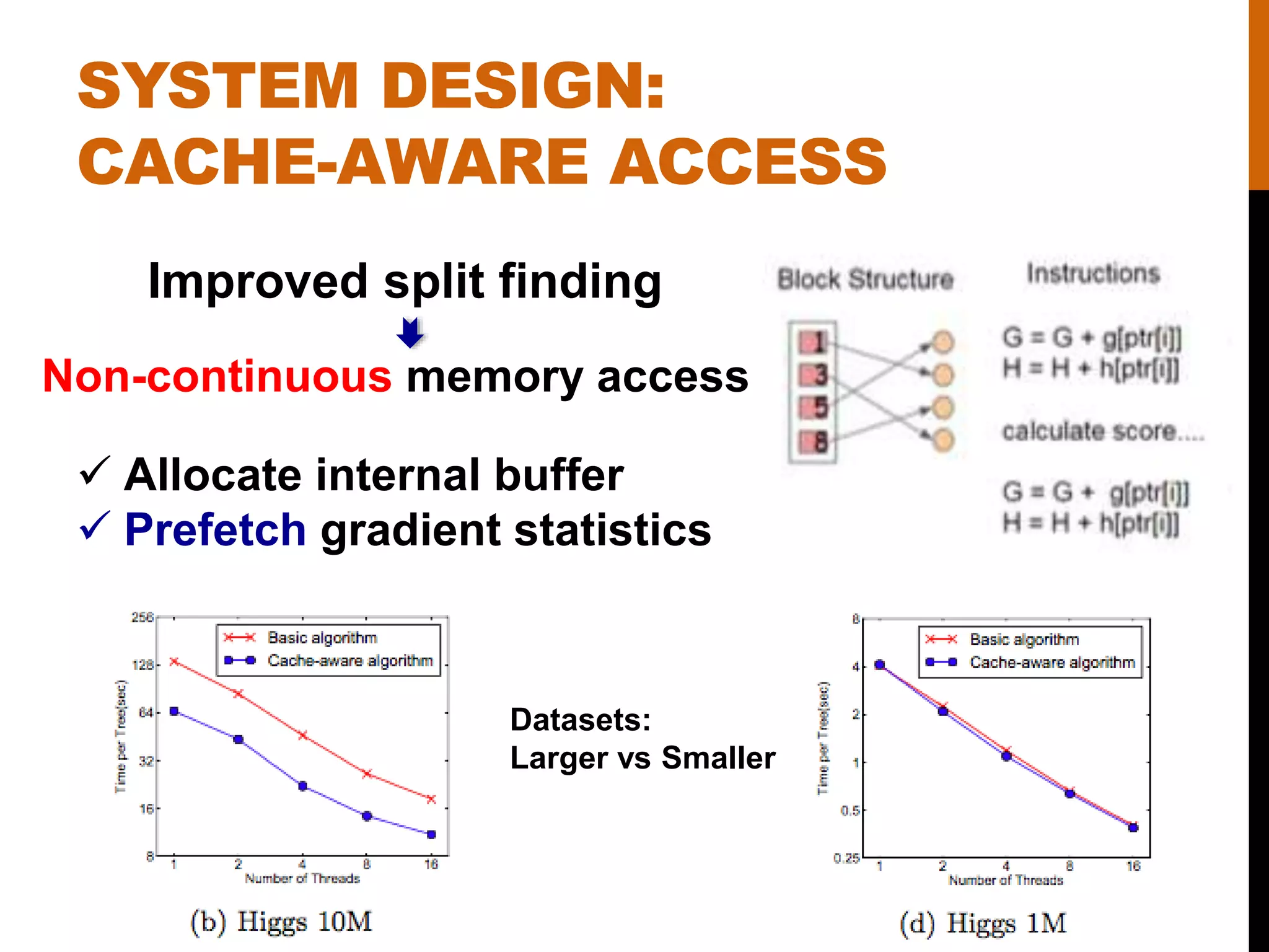 XGBoost (System Overview) | PPTX
