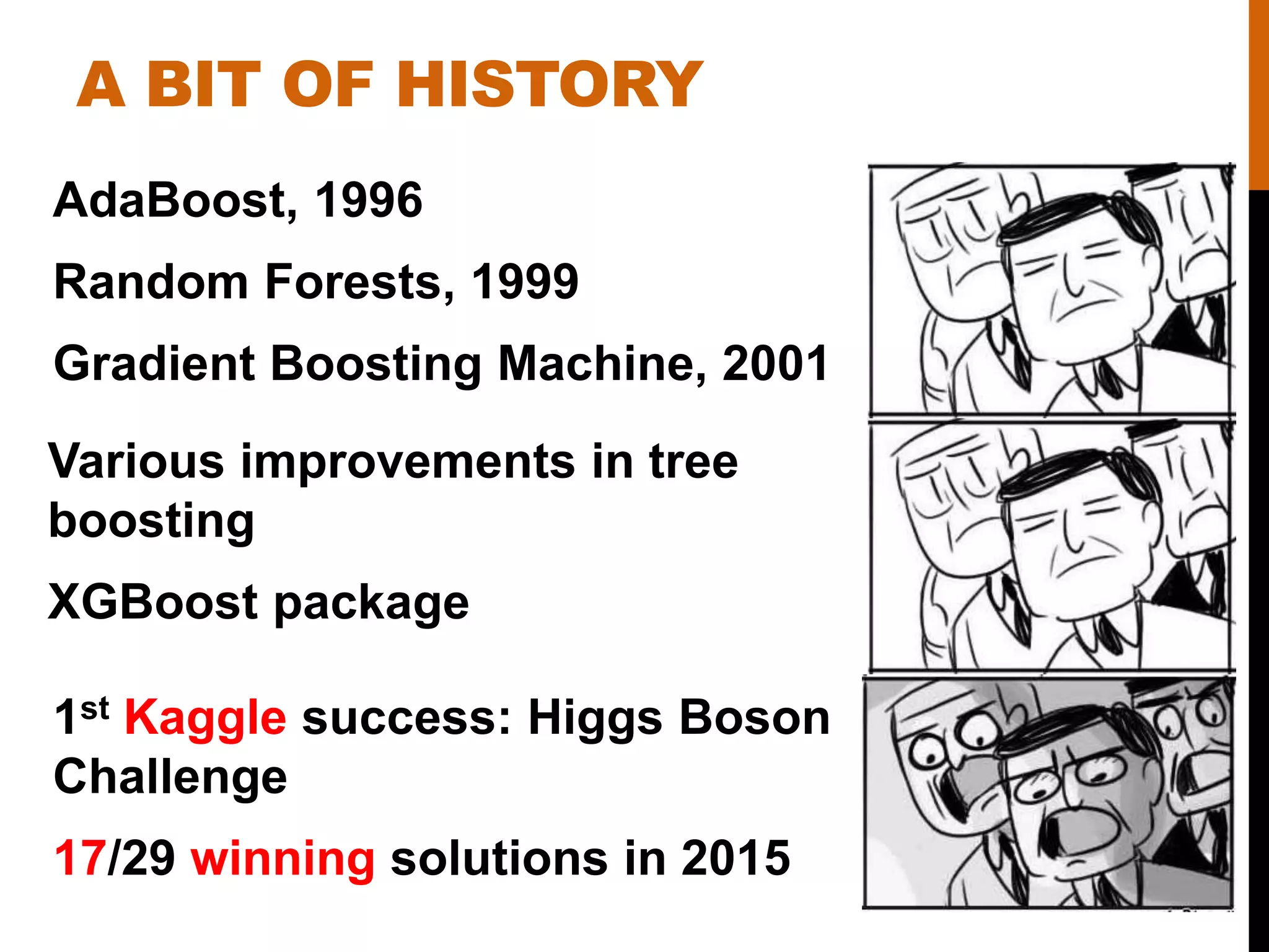 XGBoost (System Overview) | PPTX